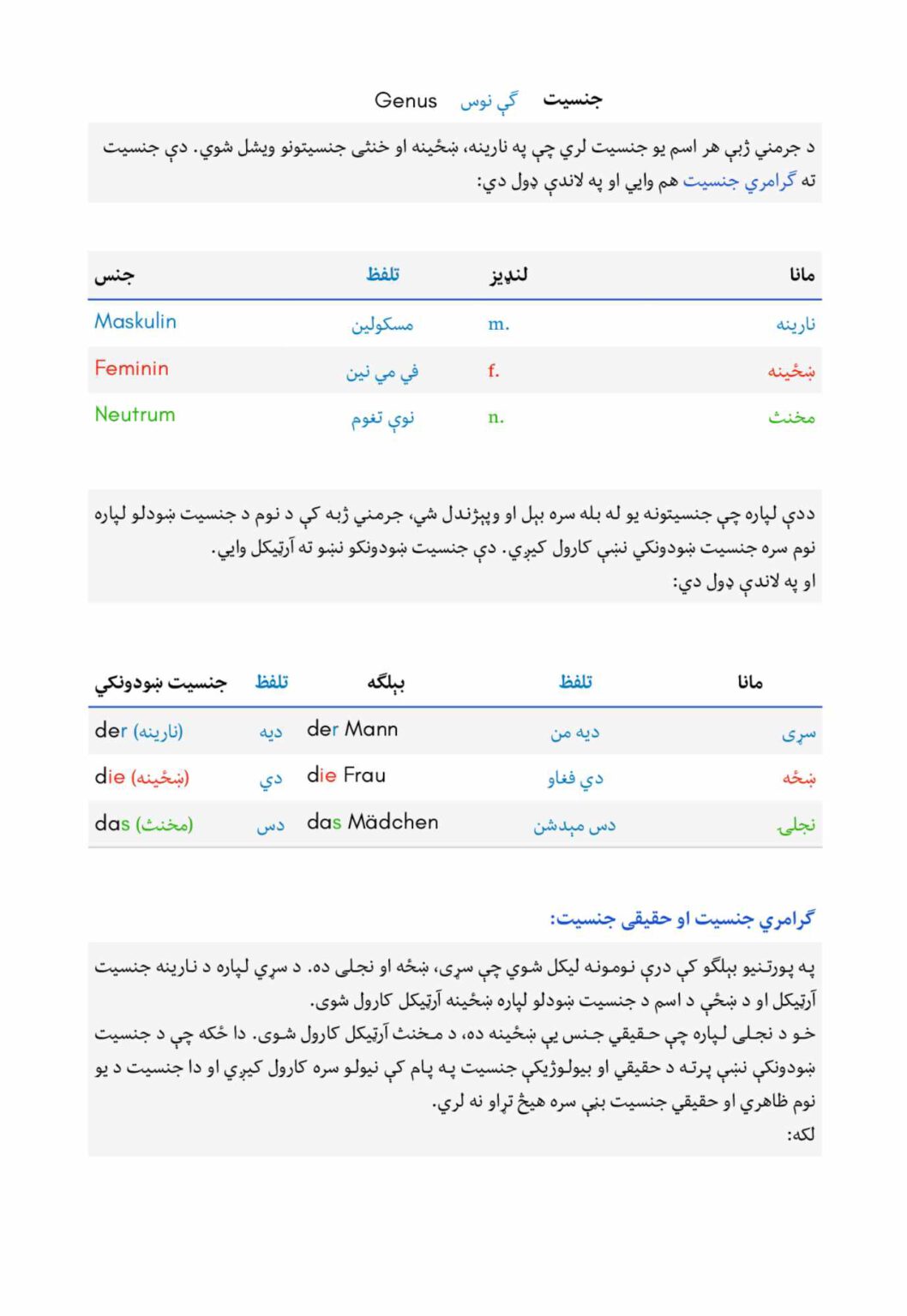 Die Grammatik – Asana germany Zdakrra